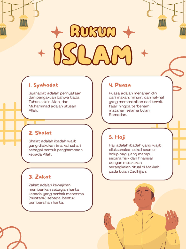 Poster Pendidikan Agama Islam Mengenal Malaikat Penuh Warna Sederhana-1 ...