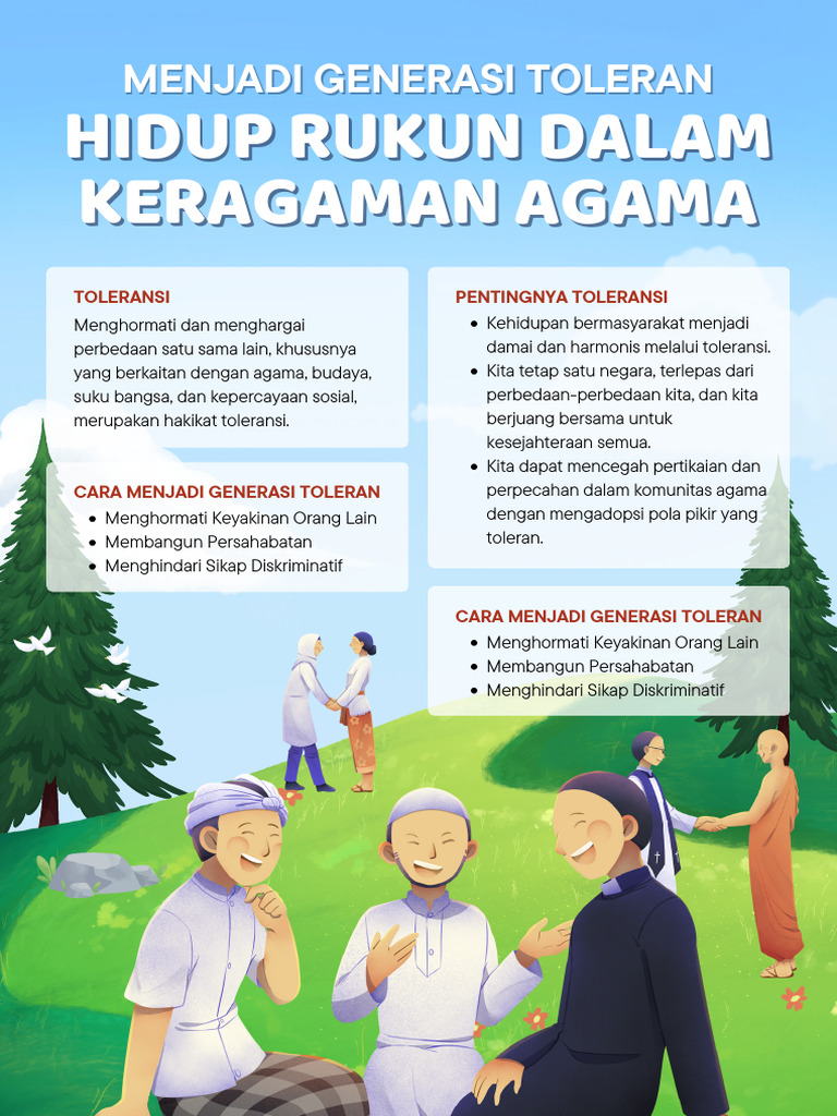 Poster Pendidikan Agama Islam Mengenal Malaikat Penuh Warna Sederhana-4 ...