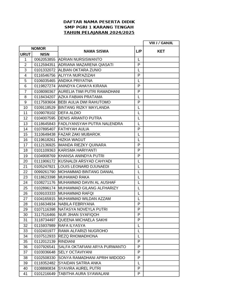 RAPOT STS GANJIL 24-25 Seni 8J Salinan Salinan | PDF