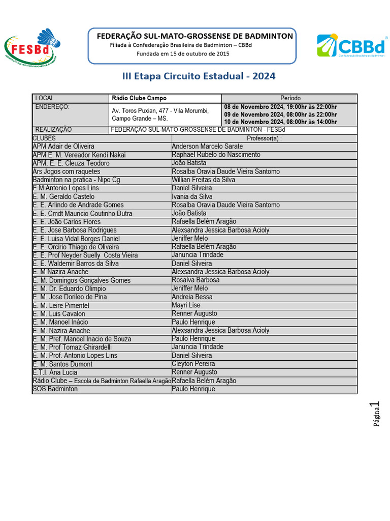 Classificação Final III Etapa CEB 2024 | PDF | Jogos de habilidade ...
