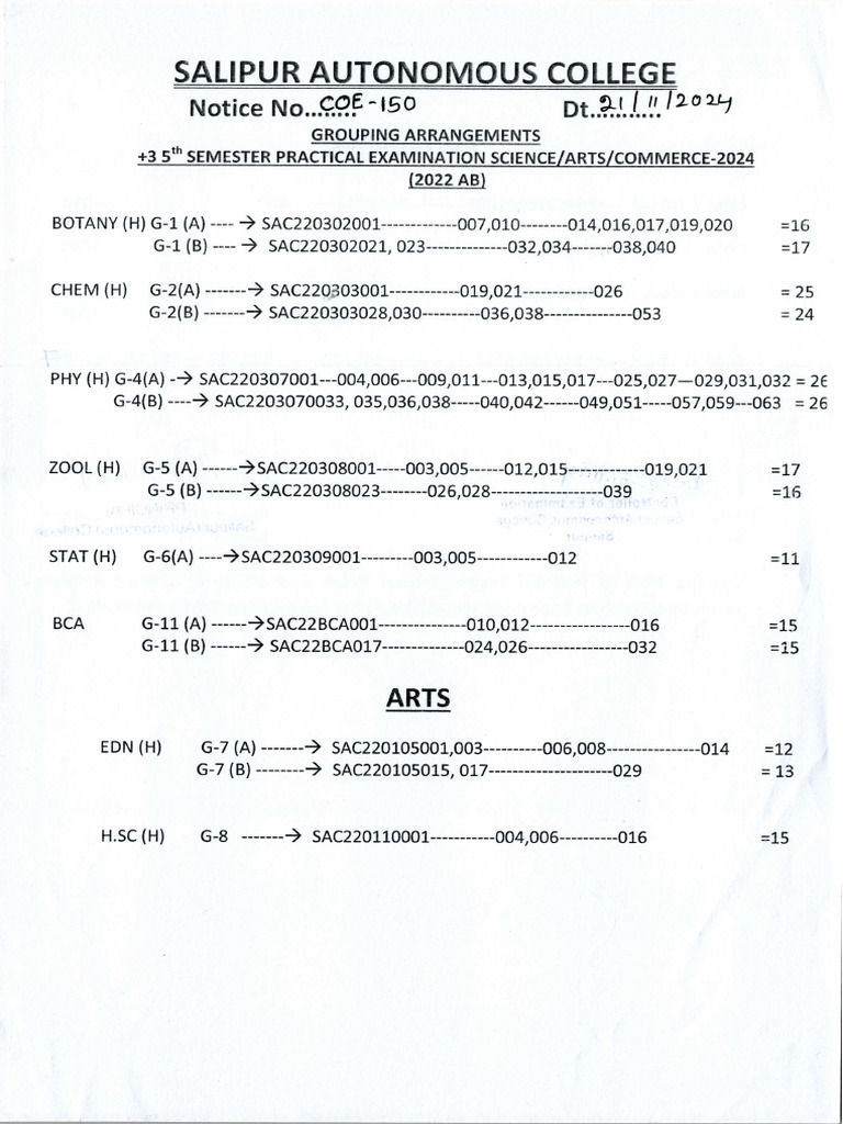 Grouping of 5th Sem Practical 22 AB | PDF