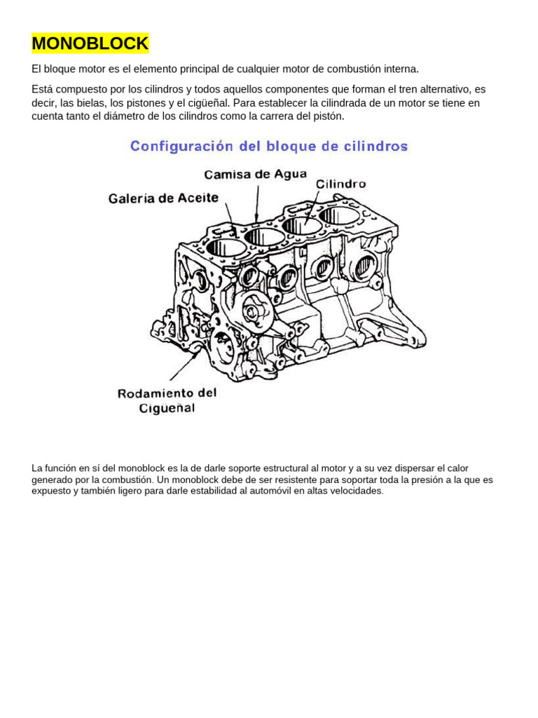 Partes Del Motor | PDF | Rodamiento (Mecánico) | Pistón