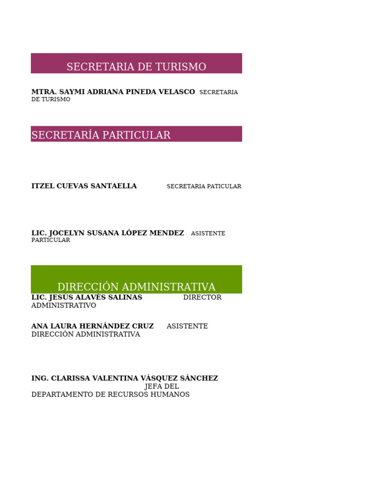 DIRECTORIO ALEX 2024 | PDF | Turismo