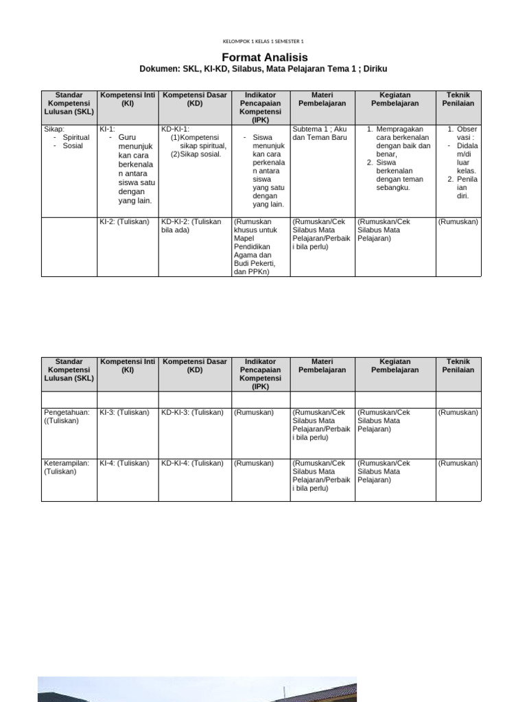 Format Analisis SKL, Ki, KD | PDF