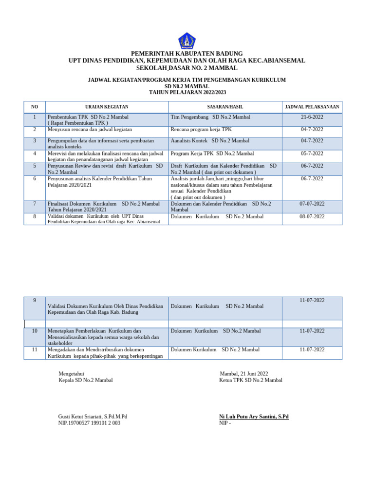 Jadwal Proker TPK 2022 | PDF