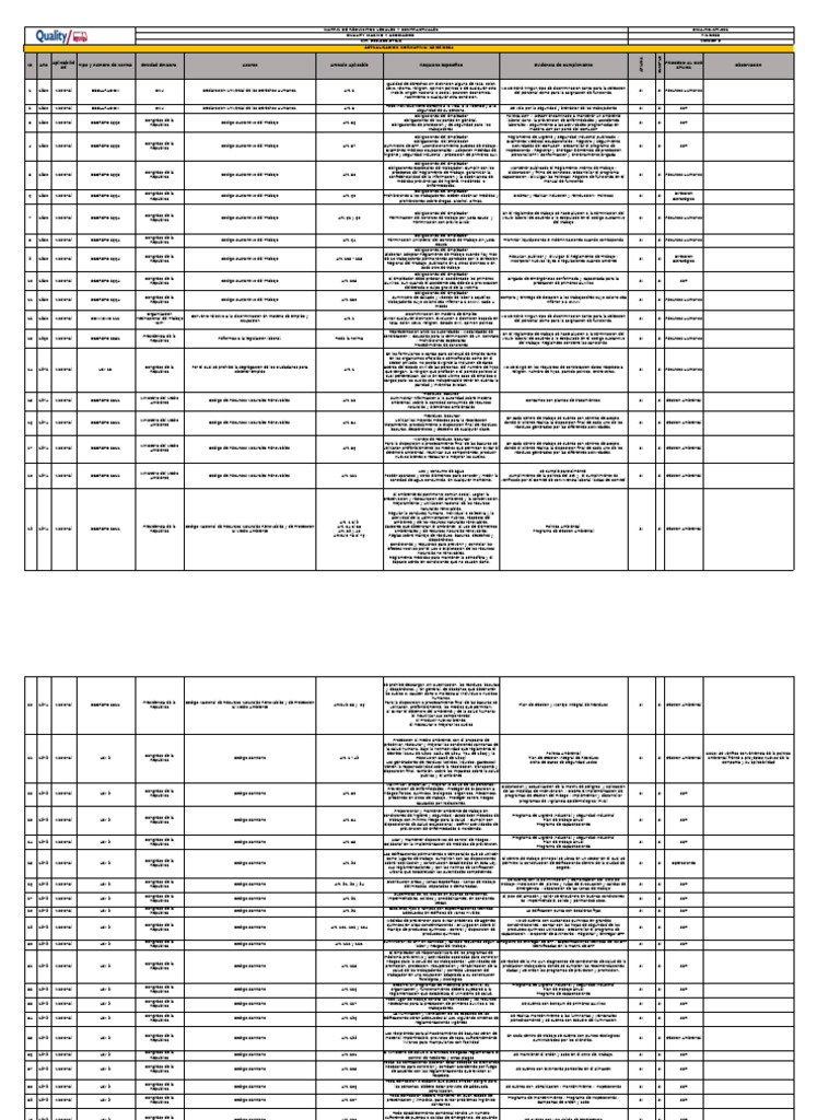 Qma-Hq-Mt-001 Matriz de Requisitos Legales | PDF | Residuos | Higiene Ocupacional