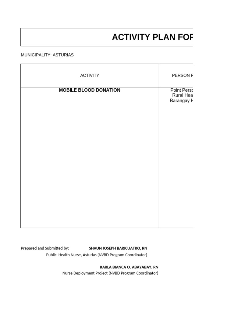 National Voluntary Blood Services Program Activity Plan | PDF | Cuisine ...