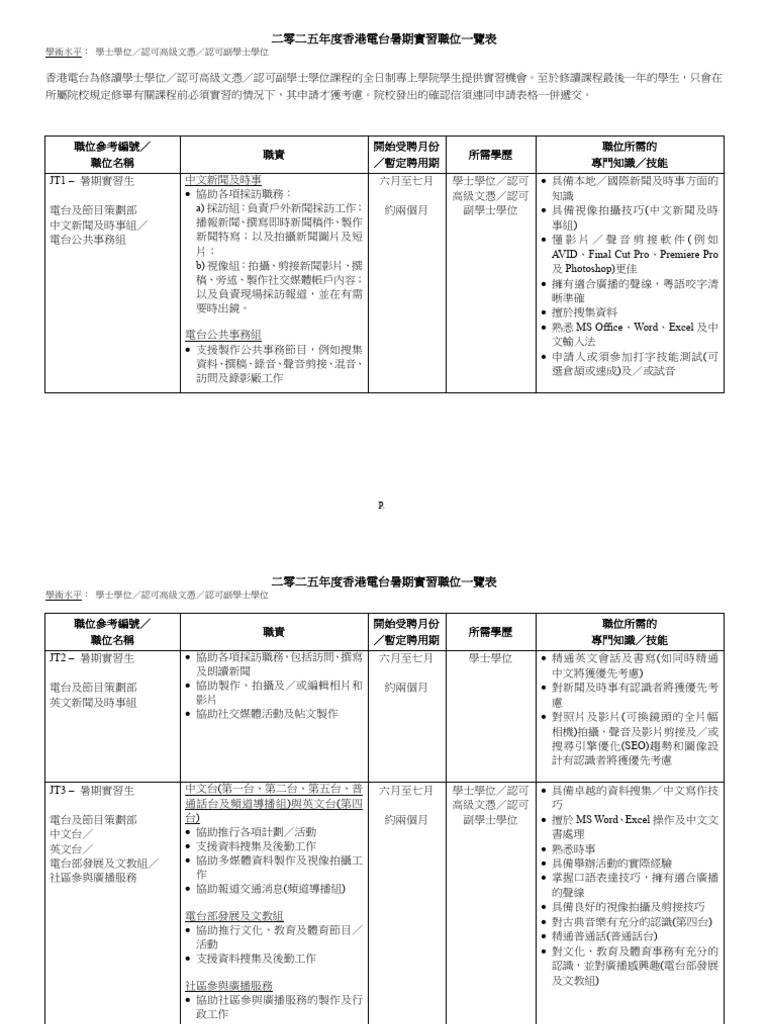 RTHK Summer Internship 2025 | PDF