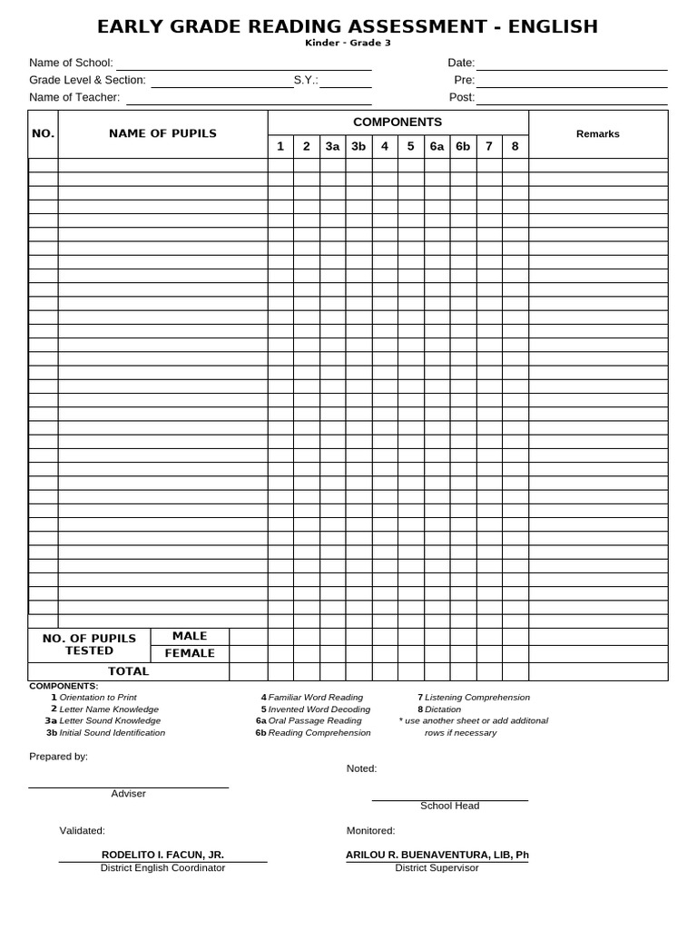 Early Grade Reading Assessment Guide | PDF | Reading Comprehension ...