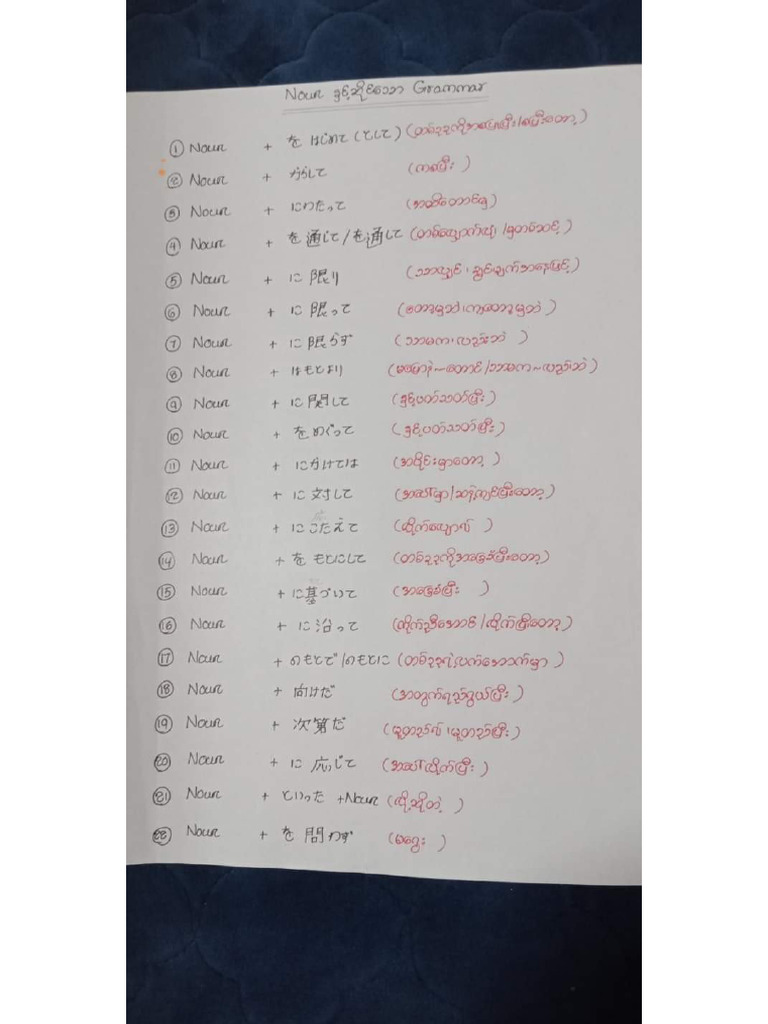 N2 Shinkanzen Grammar အနှစ်ချုပ် by Sandar Lin | PDF