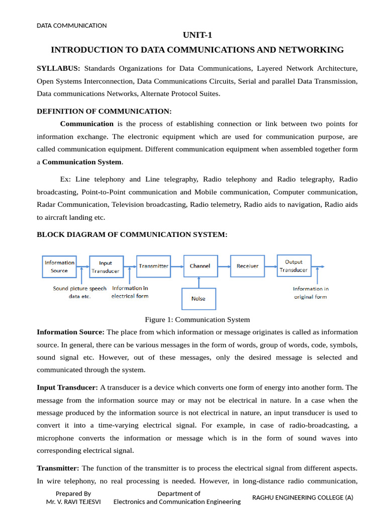 Unit 1 Notes Pdf Duplex Telecommunications Network Topology