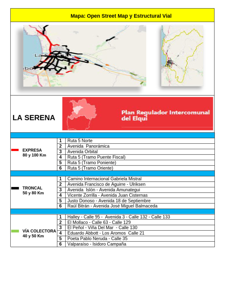 Mapa VIAL | PDF | Infraestructura Ciclista | Transporte de tierra