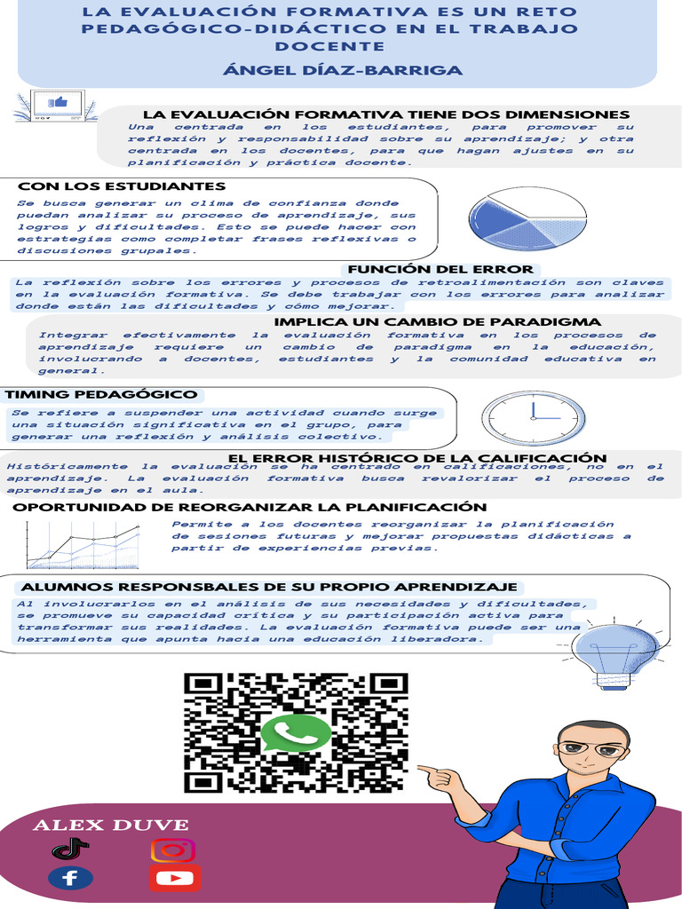 Evaluación Formativa según Díaz-Barriga | PDF