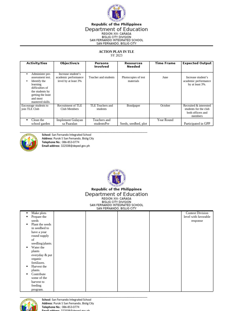 Action Plan in Tle | PDF | Agriculture