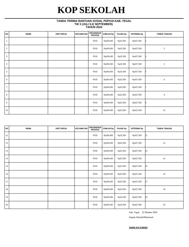 SPJ Kosong Pgsi TW 3 Tahun 2024 | PDF