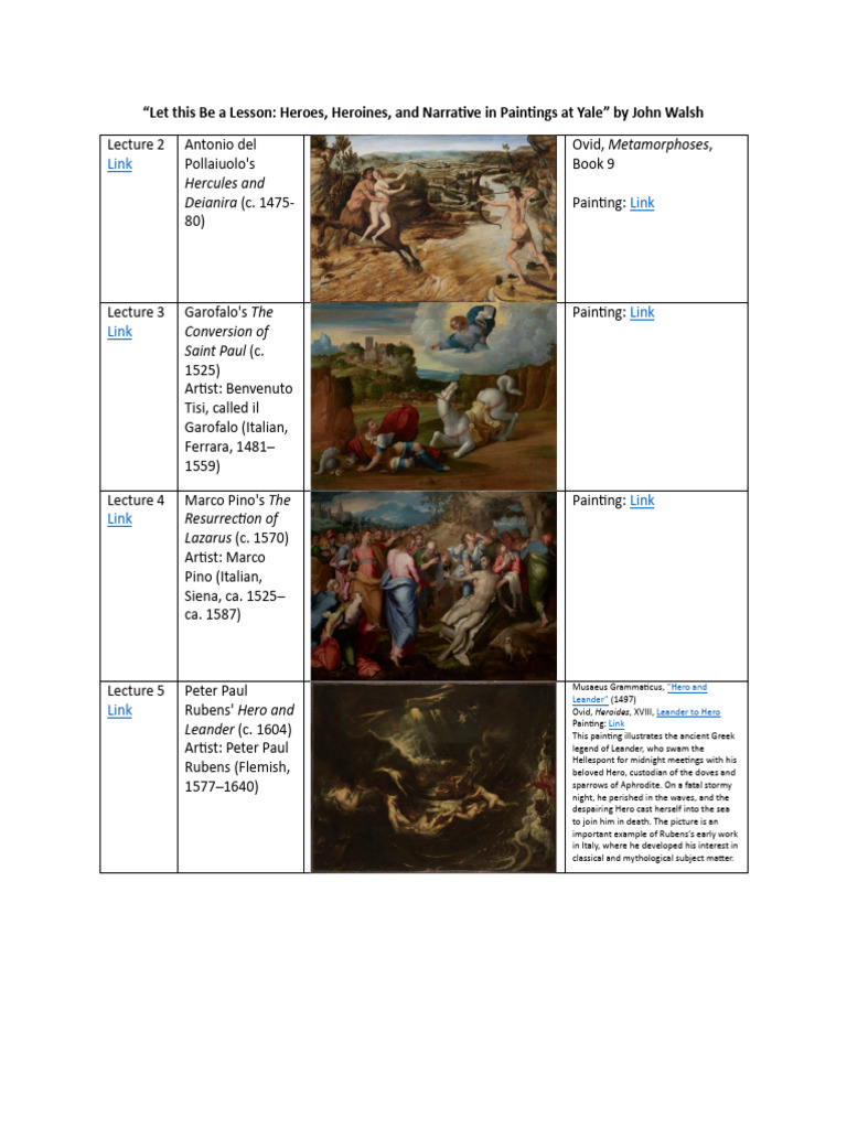 Yale Art Lecture Series: Heroic Paintings | PDF