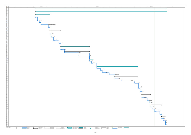 Updated 1 Gantt Chart | PDF