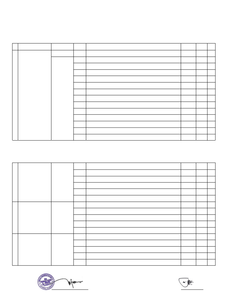 Kisi-Kisi Matematika Wajib XI MIPA | PDF