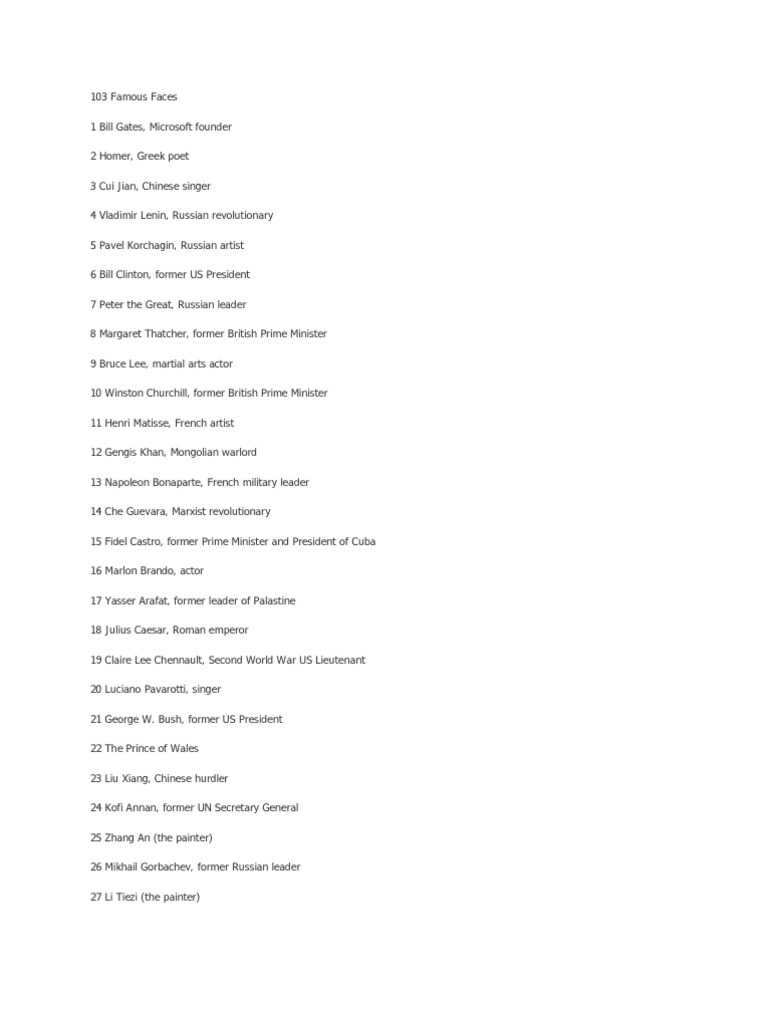 103 Famous Faces | PDF