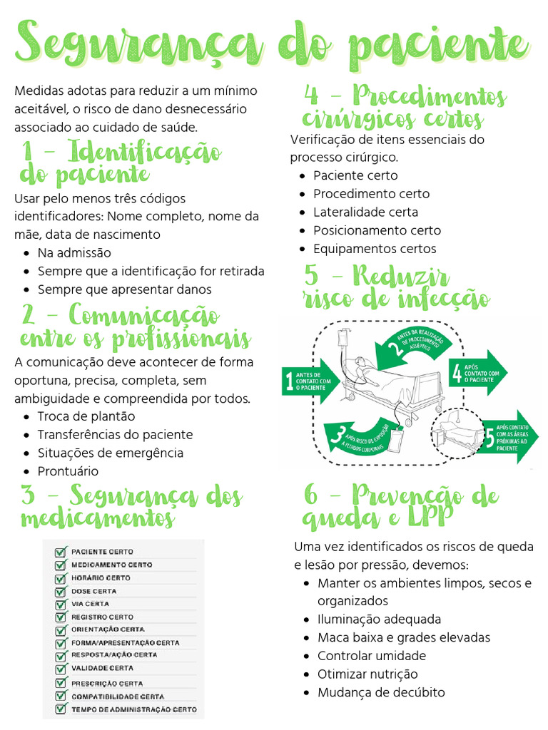 Segurança Do Paciente | PDF