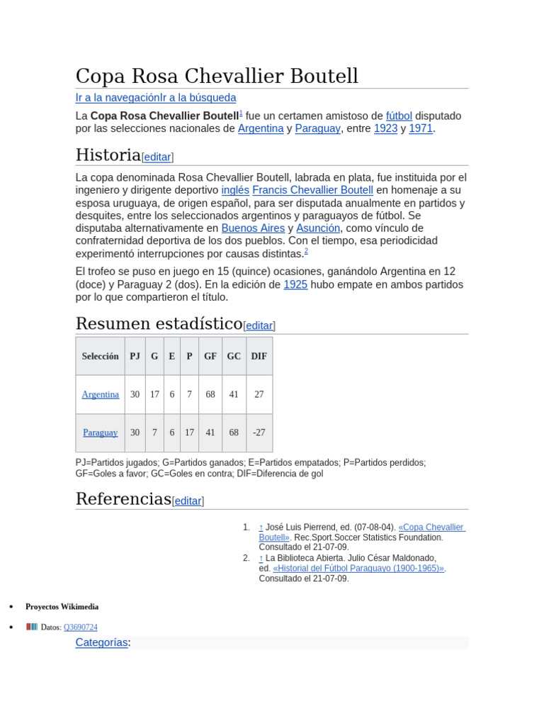 Copa Rosa Chevallier Boutell | PDF | Contenido libre