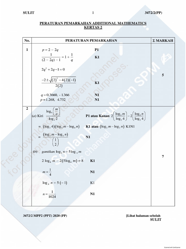 Ter Set 1 K2 Jawaban Pdf