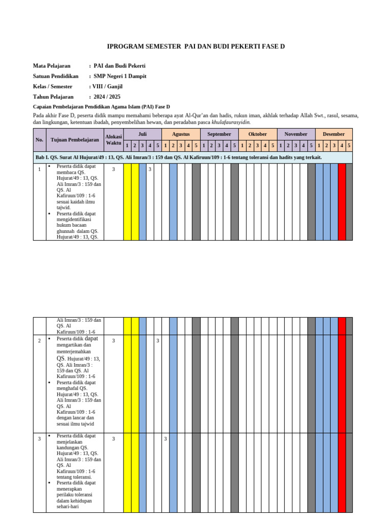 Program Semester Pai Kls 8 | PDF