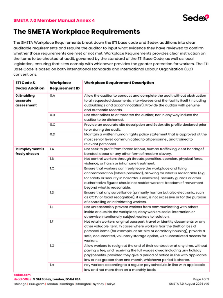 SMETA 7.0 Member Manual Annex 4 The Workplace Requirements August 2024 v1.0 | PDF | Cost Of ...