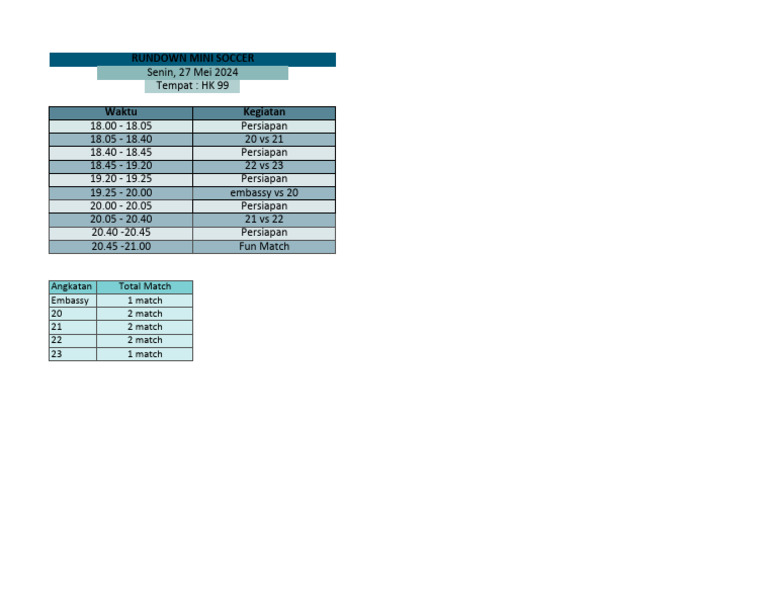 Rundown Minsoc 27 Mei | PDF