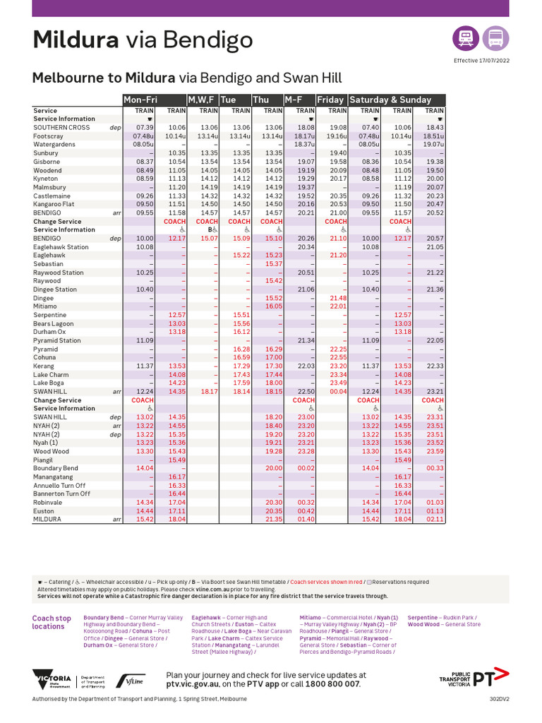 302 Mildura Timetable Web 170722 v2 | PDF | Transport