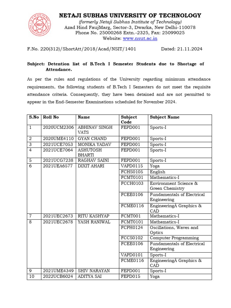 B.Tech 1 Sem Below 60 Percent | PDF | Natural Sciences | Engineering