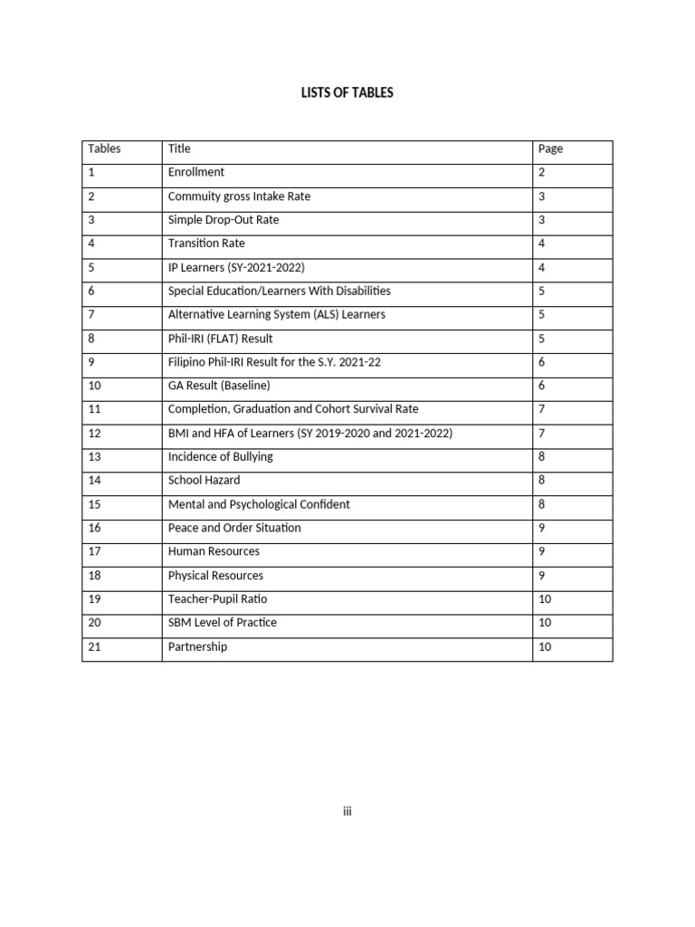 Lists of Tables | PDF