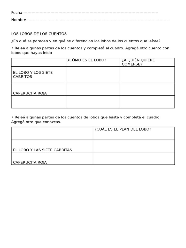 El Lobo de Los Cuentos | PDF