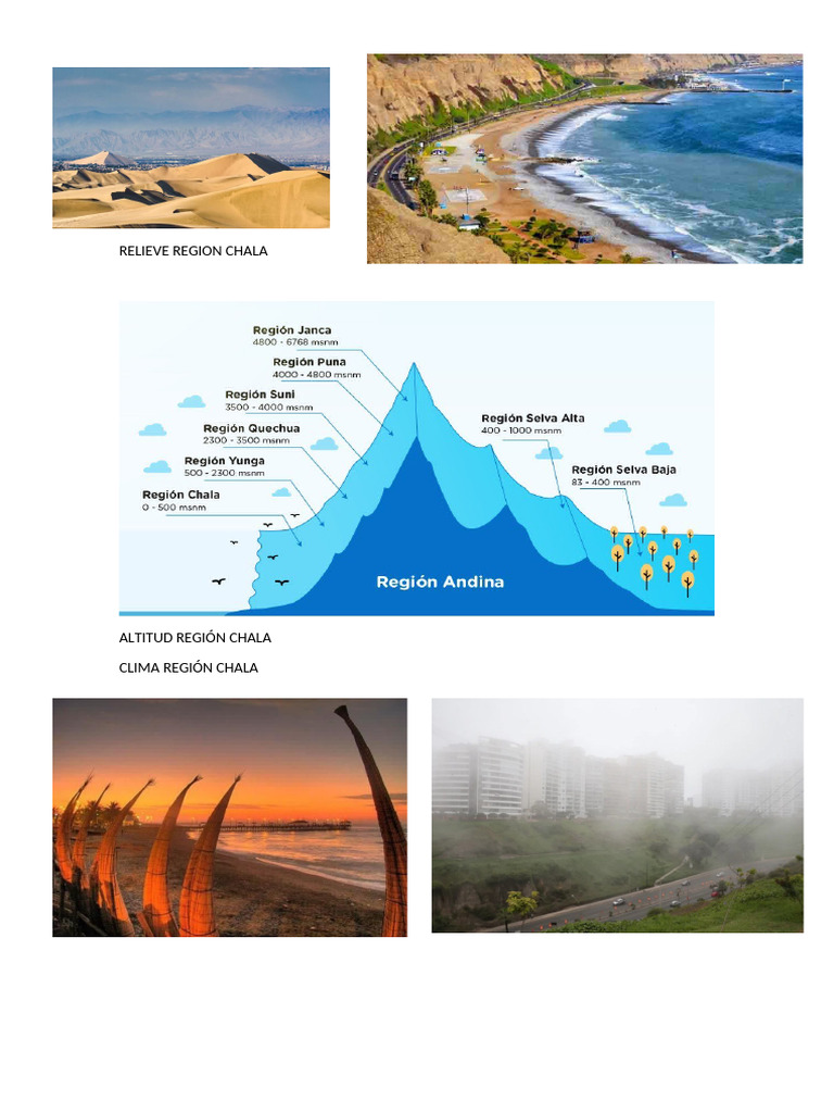 Relieve Region Chala | PDF