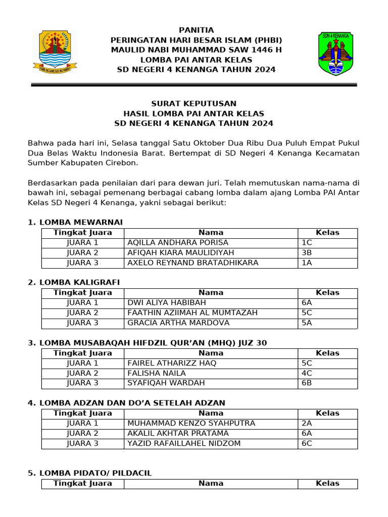 SK Juara Lomba PAI SD Negeri 4 Kenanga | PDF