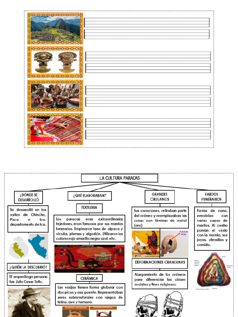 Imprimir Sesi-N 15 Proyecto Unit5 Ivb | PDF