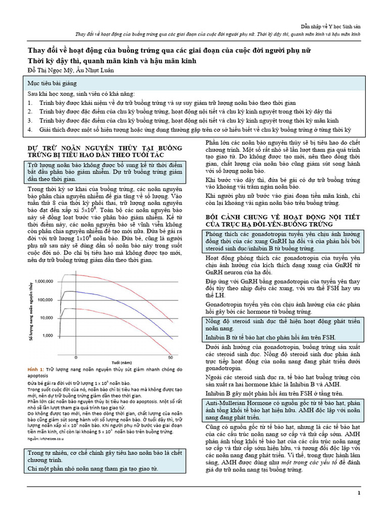(SS) Text - Thay Đ I C A Ho T Đ NG Bu NG TR NG Trong Các Giai Đo N | PDF