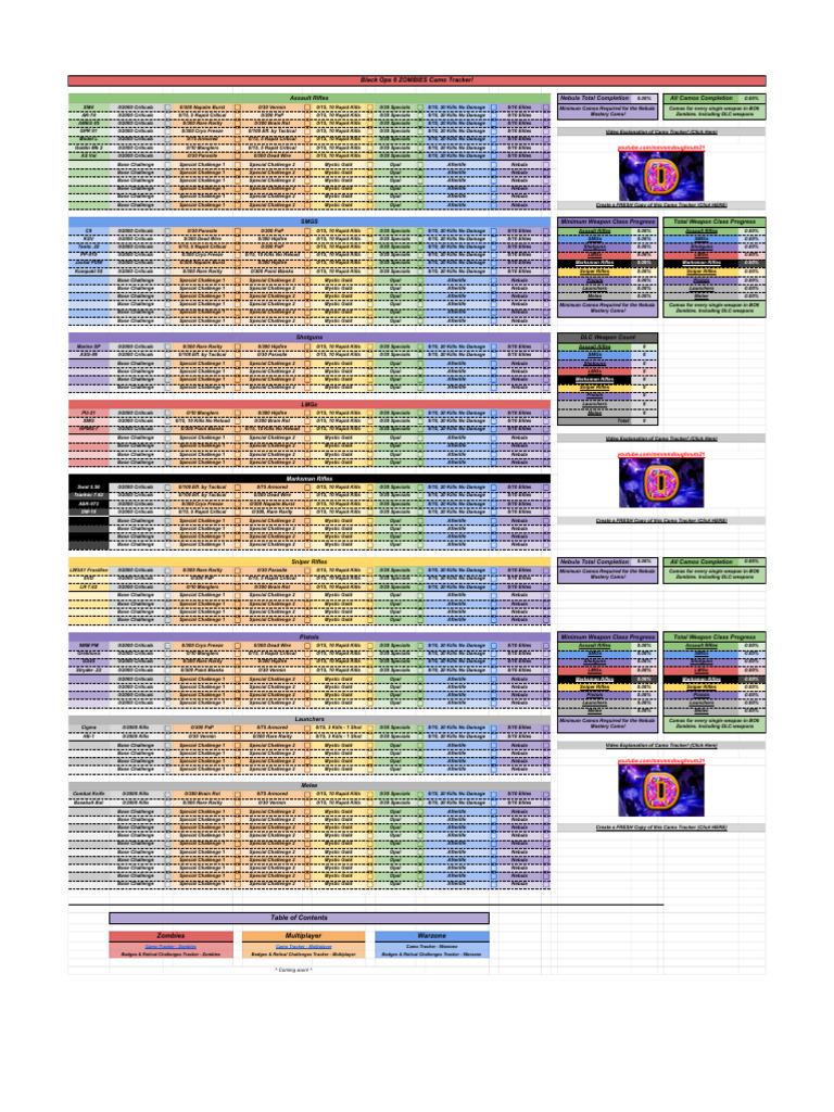 Cópia de BO6 Zombies Camo Tracker (Master Copy) | PDF | Marksman | Rifle