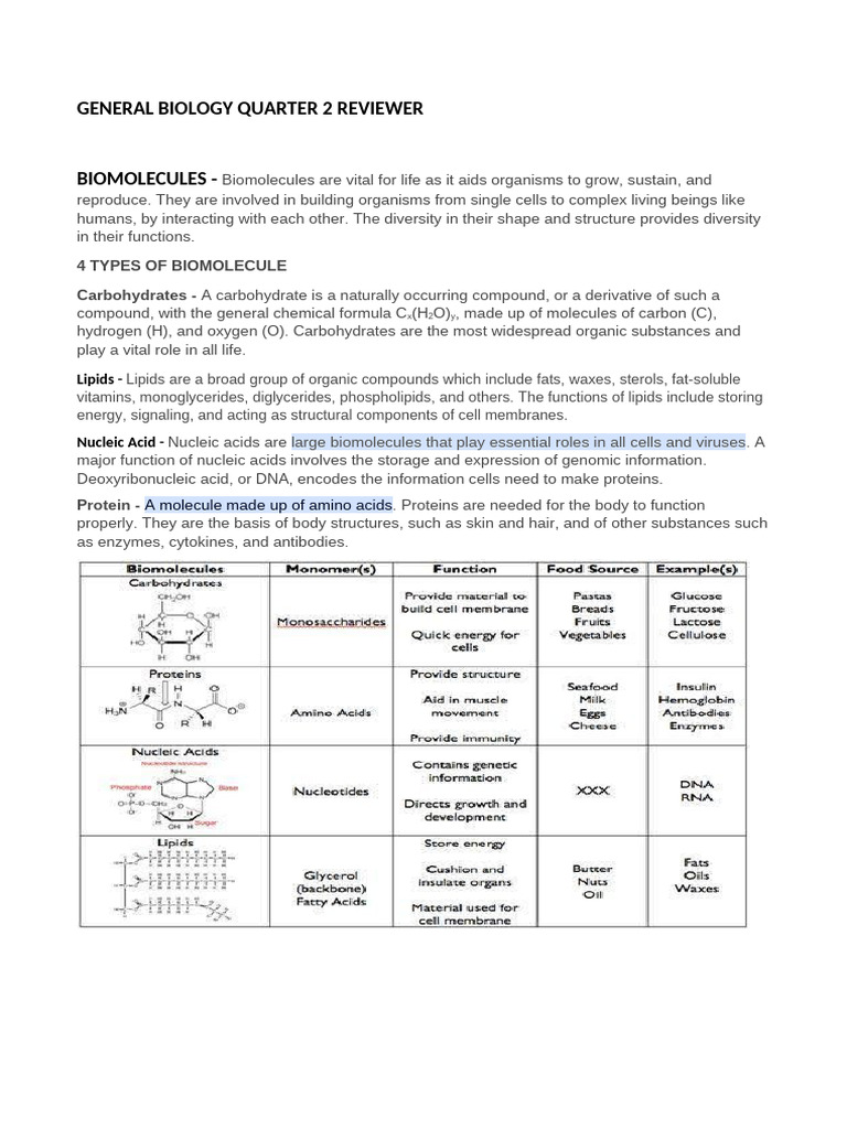 General Biology Quarter 2 Reviewer-1 | PDF | Diet & Nutrition | Chemistry
