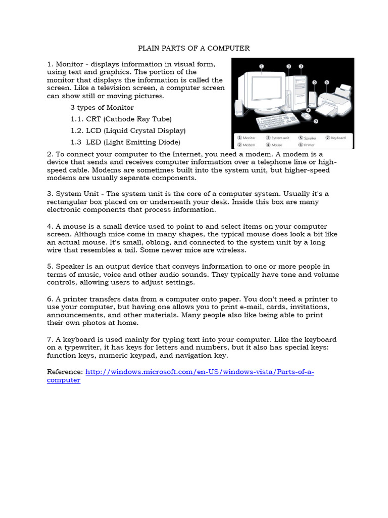 Plain Parts of A Computer | PDF | Computer Monitor | Computer Engineering