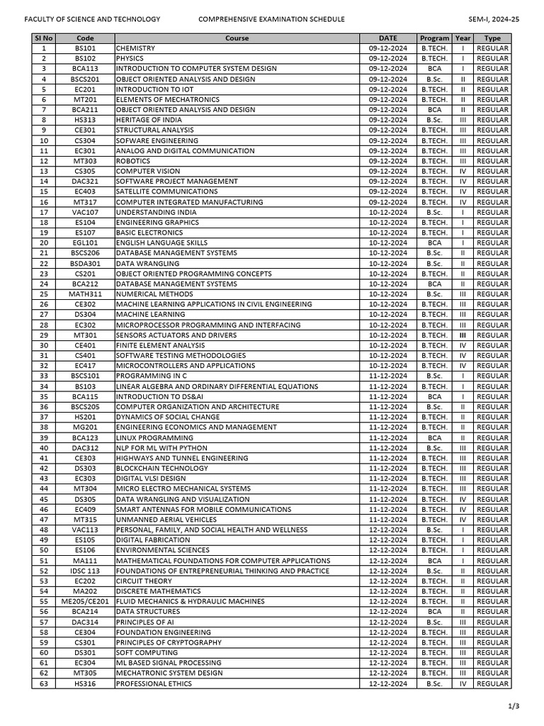 FST Compre Exam Timetable 24-Nov | PDF | Engineering | Computer Programming