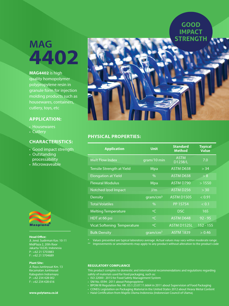 Masplene MAG 4402 Polypropylene Properties | PDF | Packaging And ...