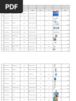 Taski Chemical Dilutation Chart | PDF