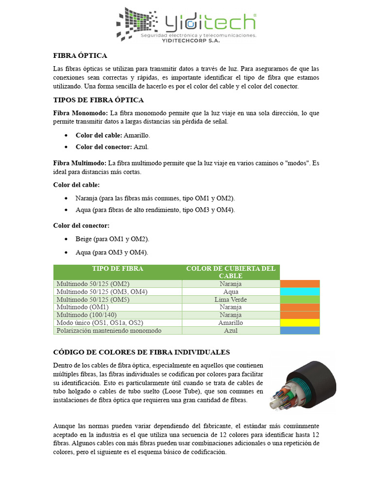 Código de Colores Cable Fibra Óptica | PDF | Fibra óptica | Conector ...