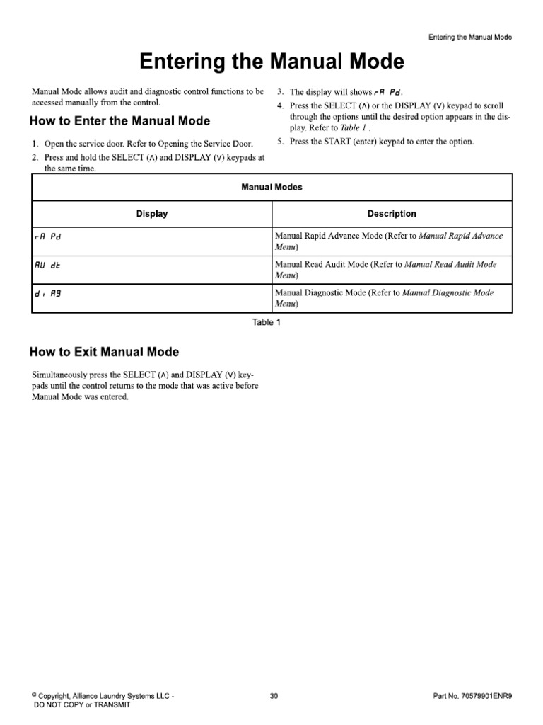 Modo Manual | PDF