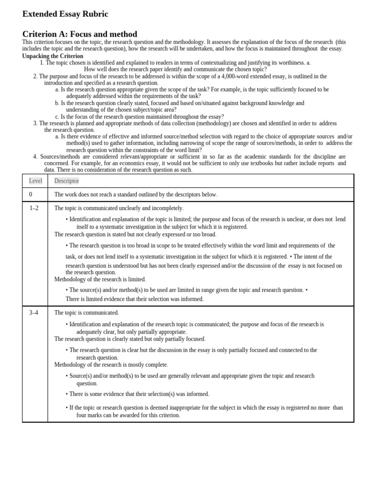 Extended Essay Rubric Explained | PDF | Essays | Critical Thinking