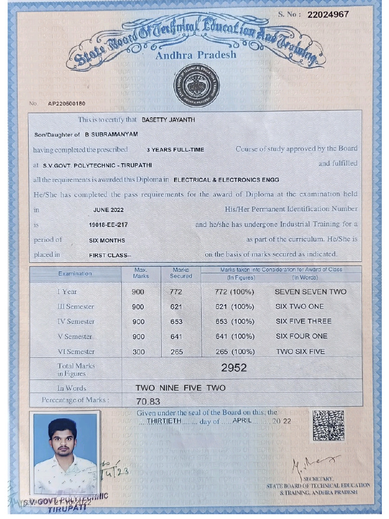 Diploma Marksheet | PDF