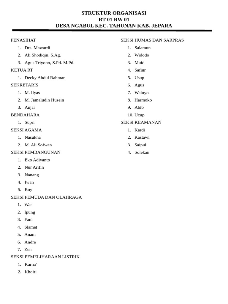 Struktur Organisasi RT | PDF