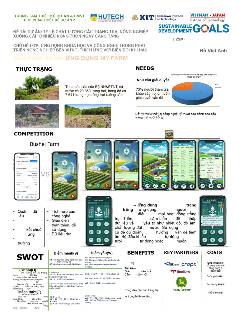 Quy Cách Poster PD2 - Vjit | PDF