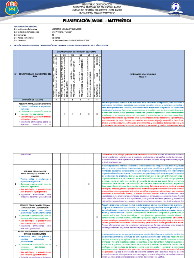 Planificación Anual Matemática 1° Pdf Geometría Ecuaciones 5429